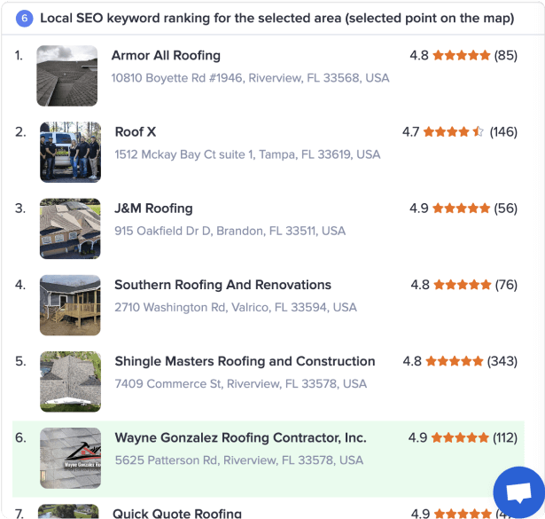 101 Guide to Google Local Guide Program